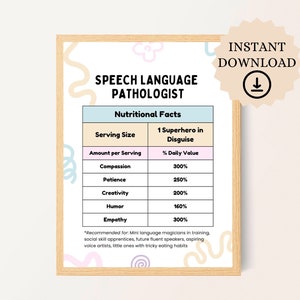 SLP Nutritional Facts Label, Funny Speech Pathologist Poster, Printable ...