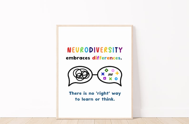 Neurodiversity Poster We All Think Differently Poster - Etsy