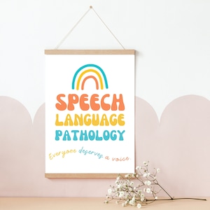Groovy Speech Therapy Decor Bundle, SLP Office Decor, SLP Poster ...