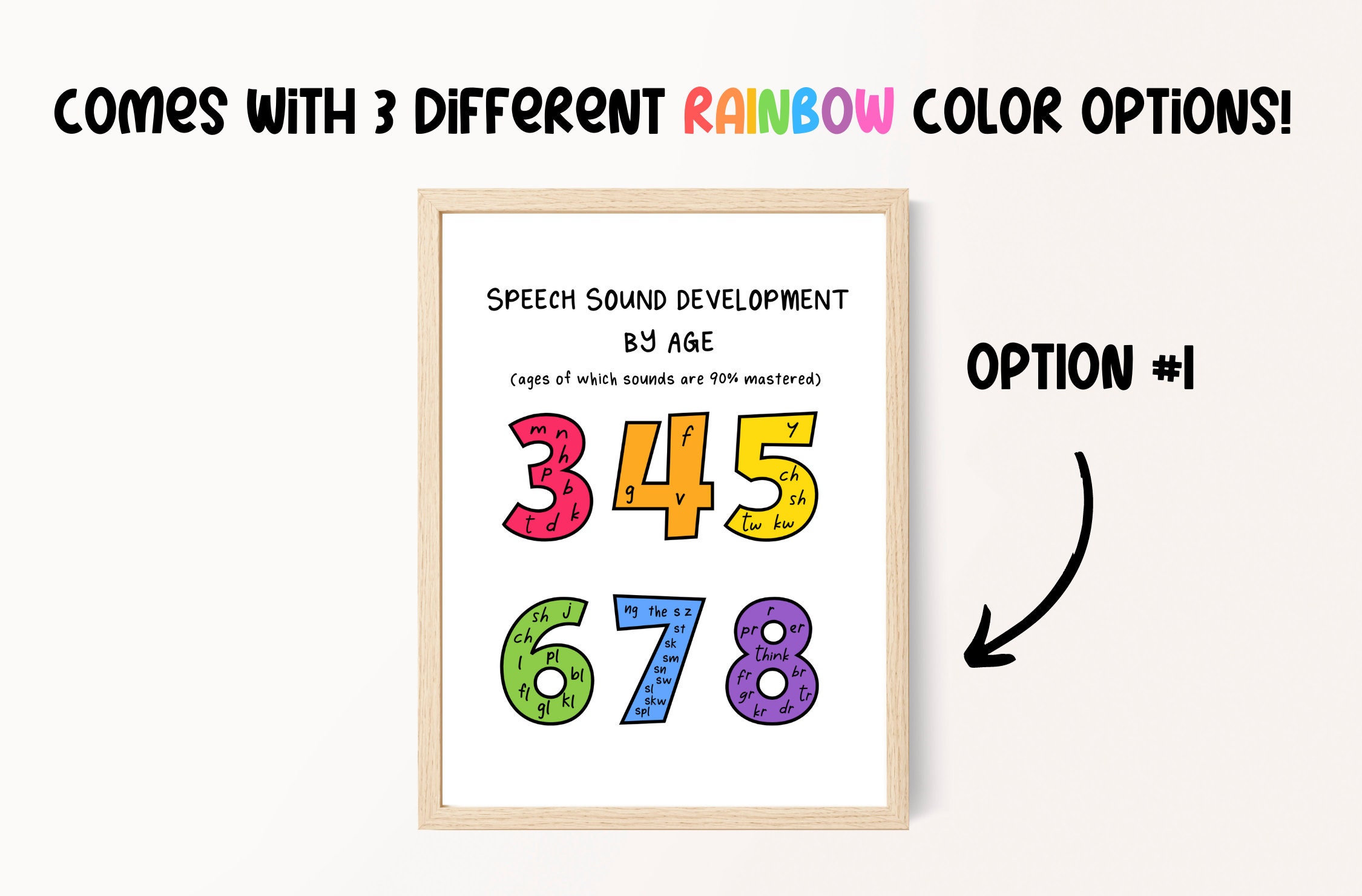 Rainbow Speech Sound Development Chart Speech Therapy Room - Etsy