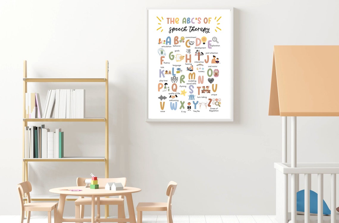 Abcs of Speech Therapy Speech Therapy Poster School SLP - Etsy