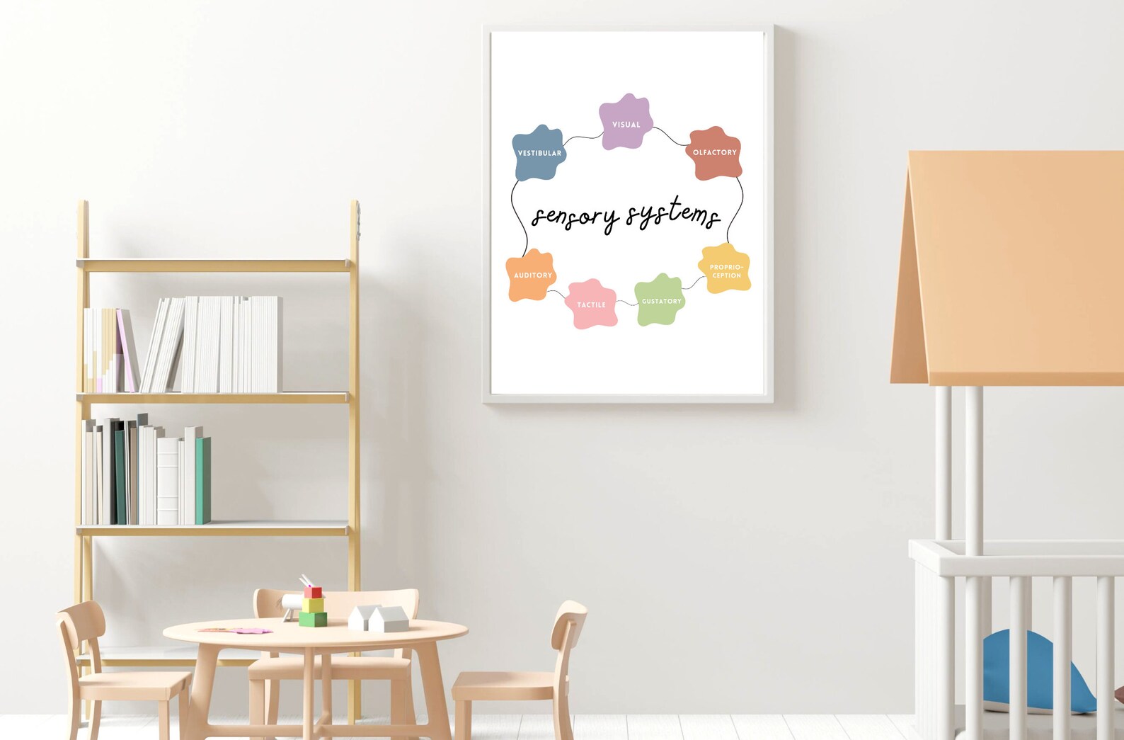 Occupational Therapy Poster, Pediatric OT Poster, Pediatric Poster ...