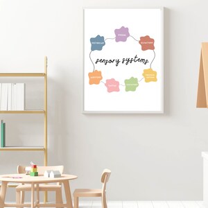 Occupational Therapy Poster, Pediatric OT Poster, Pediatric Poster ...