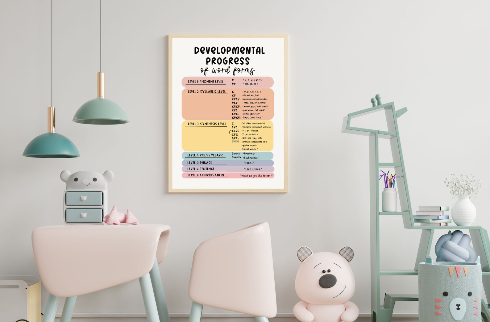 Speech Therapy Classroom Decor, Speech Therapy Rainbow Decor, Speech ...