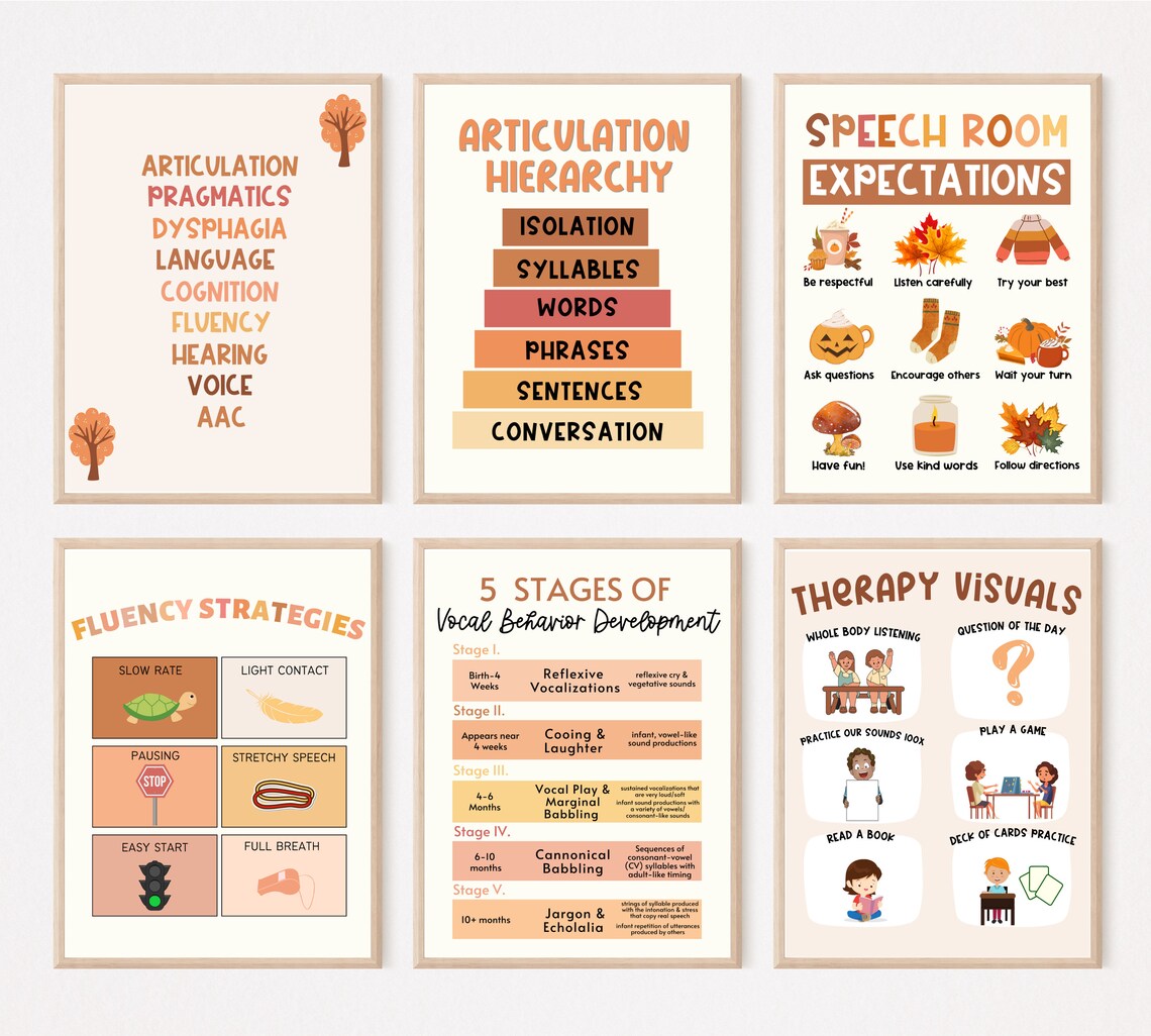 Fall Themed Speech Bundle, Speech Therapy Classroom and Office Decor ...