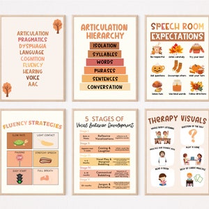 Fall Themed Speech Bundle, Speech Therapy Classroom and Office Decor ...
