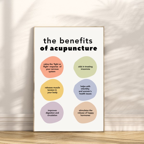 Acupuncture Poster - Etsy