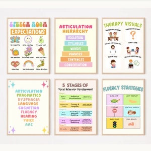 Ultimate Groovy Speech Therapy Bundle, Speech Therapy Resources, SLP ...