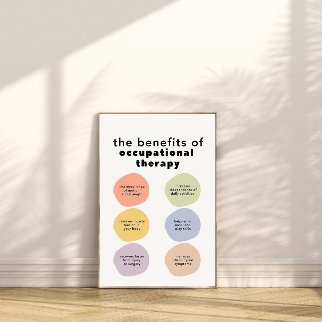Occupational Therapy Printable, OT Poster, Occupational Therapy Poster ...