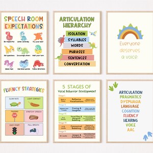 Dinosaur Themed Speech Therapy Decor Bundle, Speech Therapy Classroom ...
