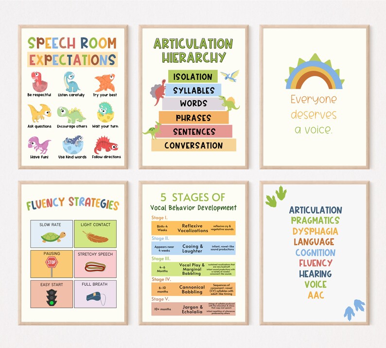 Dinosaur Themed Speech Therapy Decor Bundle, Speech Therapy Classroom ...