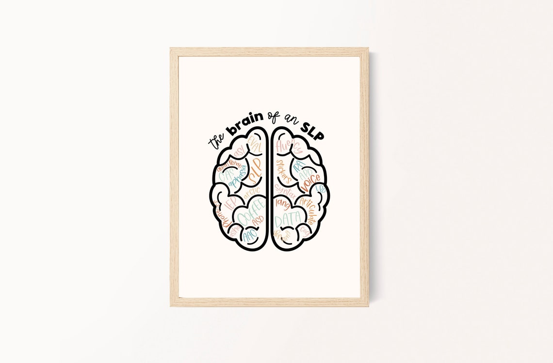 SLP Brain Poster Digital Download Speech Therapist Gift - Etsy