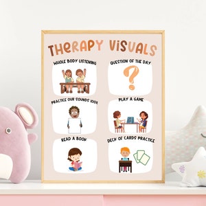 Boho Speech Therapy Visuals Poster, SLP Classroom and Office Decor ...