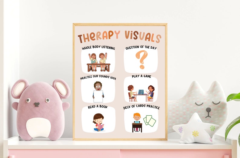 Boho Speech Therapy Visuals Poster SLP Classroom and Office - Etsy