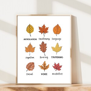 Fall Speech Therapy Poster, Slp Poster, Speech Therapy Room Decor, Slp ...