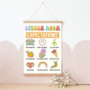 Groovy Speech Therapy Bundle, Speech Therapy Room Decor, SLP Posters ...