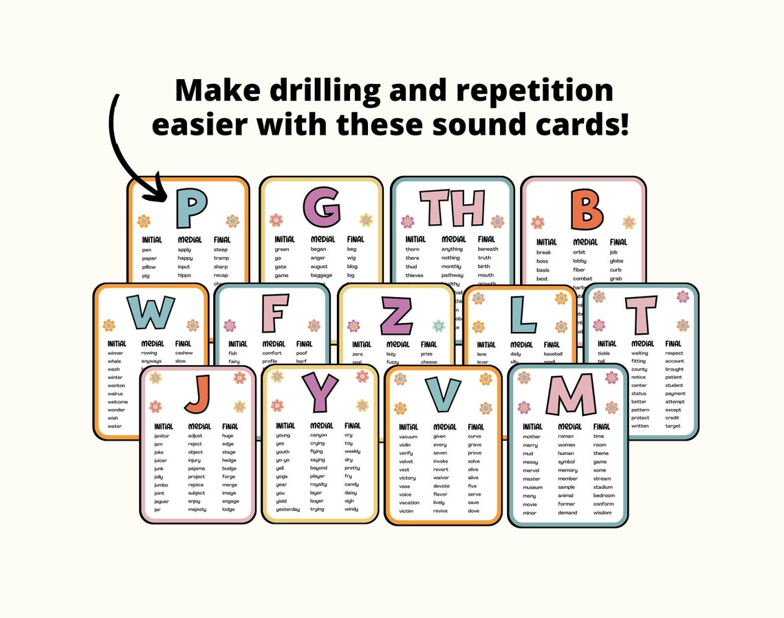 Speech Sound Cards, SLP Classroom Decor, SLP Classroom Resources ...
