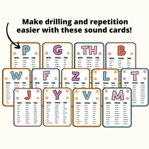 Speech Sound Cards, SLP Classroom Decor, SLP Classroom Resources ...