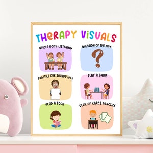 Colorful Speech Therapy Visuals Poster, Speech Visual Aids Poster ...