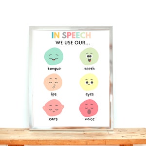 Speech Therapy Poster Printable, SLP Printable, Speech Therapy Wall Art ...