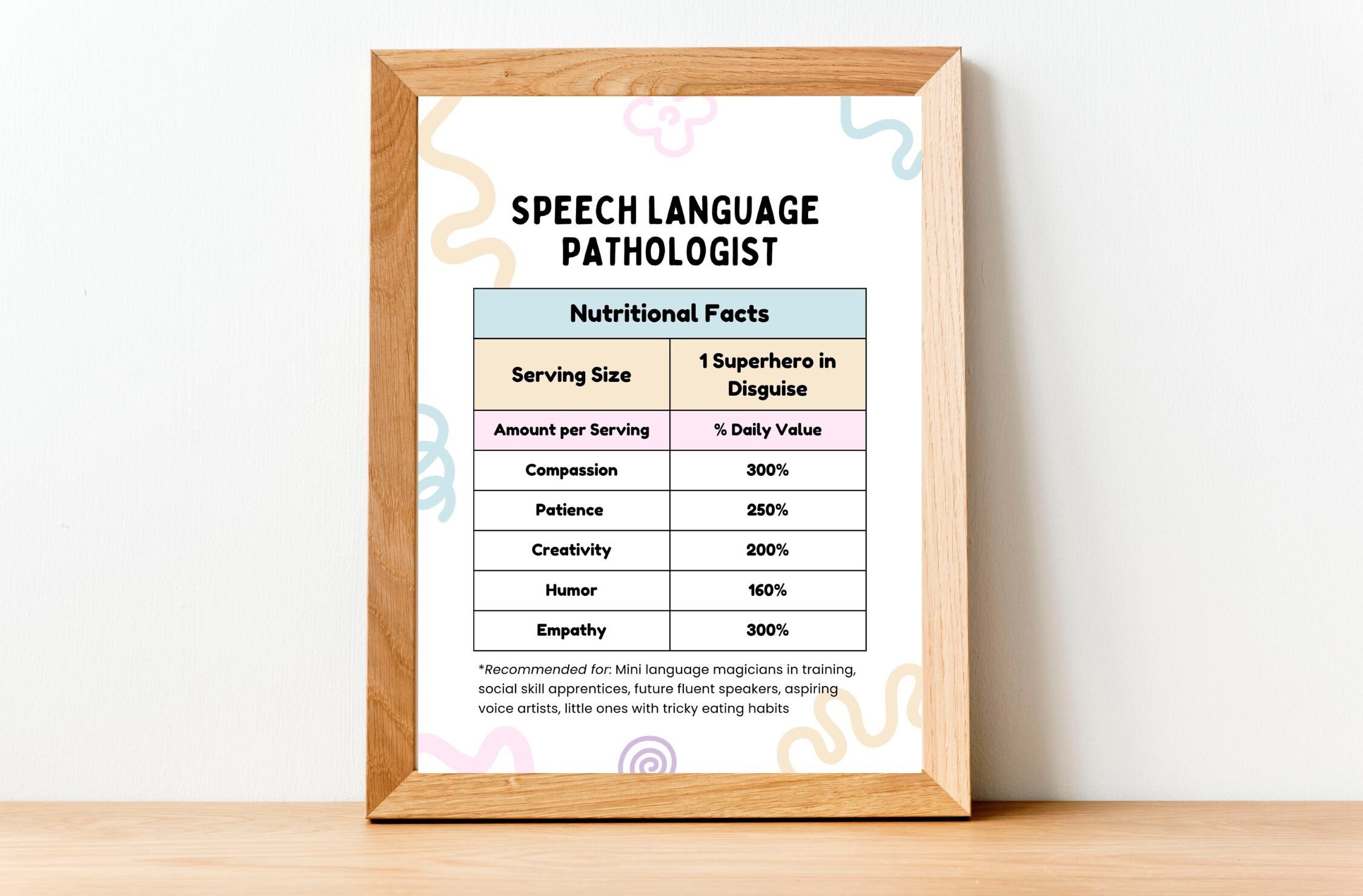 SLP Nutritional Facts Label, Funny Speech Pathologist Poster, Printable ...