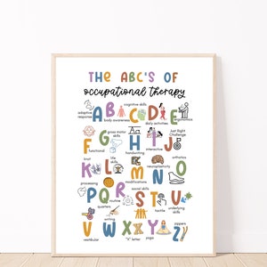 Abc's of Occupational Therapy, Occupational Therapy Poster ...