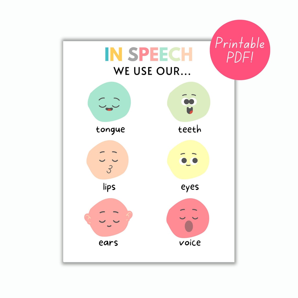 Speech Therapy Poster Printable SLP Printable Speech Therapy | Etsy