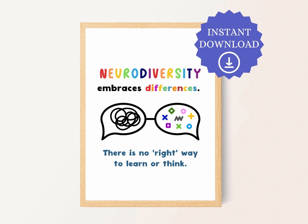 Neurodiversity Poster, We All Think Differently Poster, Therapy Office ...