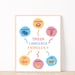 Speech Pathology Poster, Speech Therapy Decor, Speech Language ...