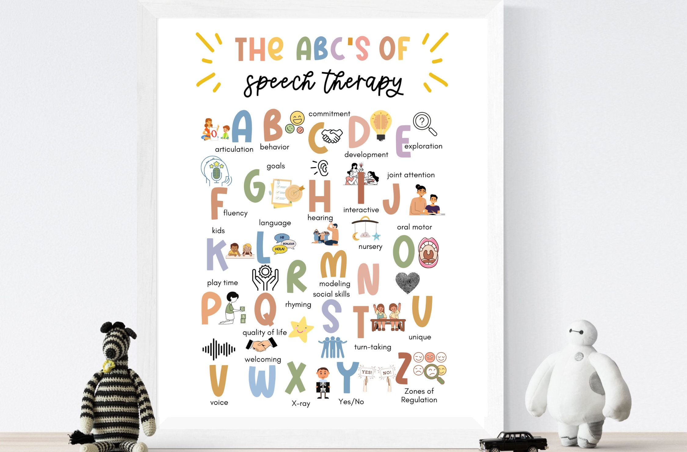 Abcs of Speech Therapy, Speech Therapy Poster, School SLP Decor, Slp ...