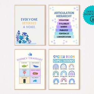 Speech Therapy Room Decor, Set of 10, Speech Posters, SLP Office ...