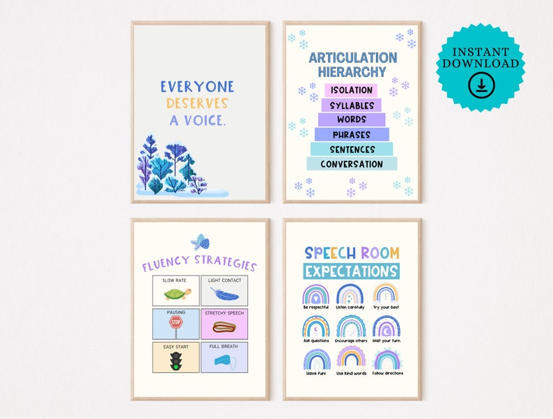 Speech Therapy Room Decor Set of 10 Speech Posters SLP - Etsy