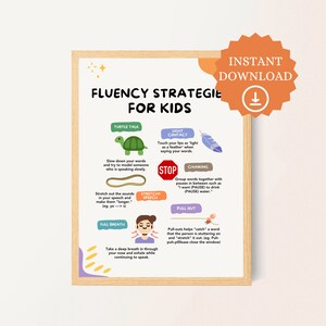 Speech Therapy for Kids, Stuttering Poster, Speech Therapy Poster ...