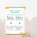 Gestalt Language Processing Poster, Gestalt Language Development ...