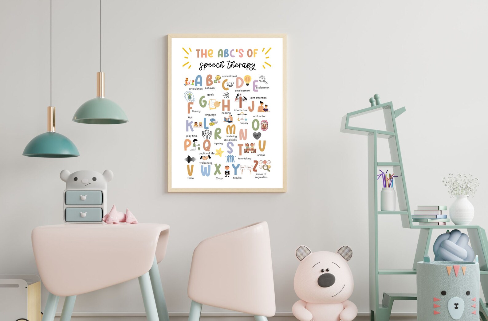 Abcs of Speech Therapy, Speech Therapy Poster, School SLP Decor, Slp ...