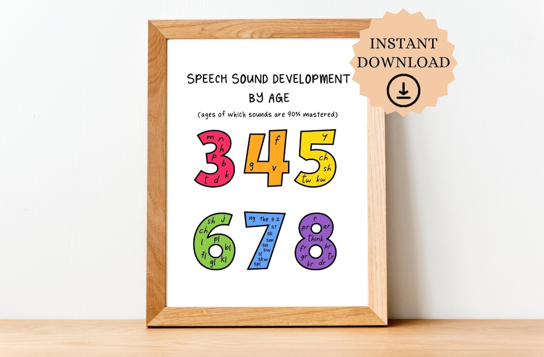 Rainbow Speech Sound Development Chart, Speech Therapy Room Decor, Slp ...