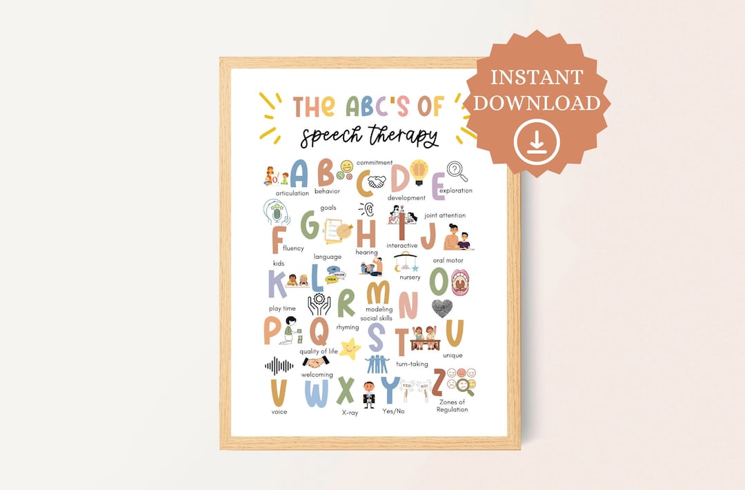 Abcs of Speech Therapy, Speech Therapy Poster, School SLP Decor, Slp ...