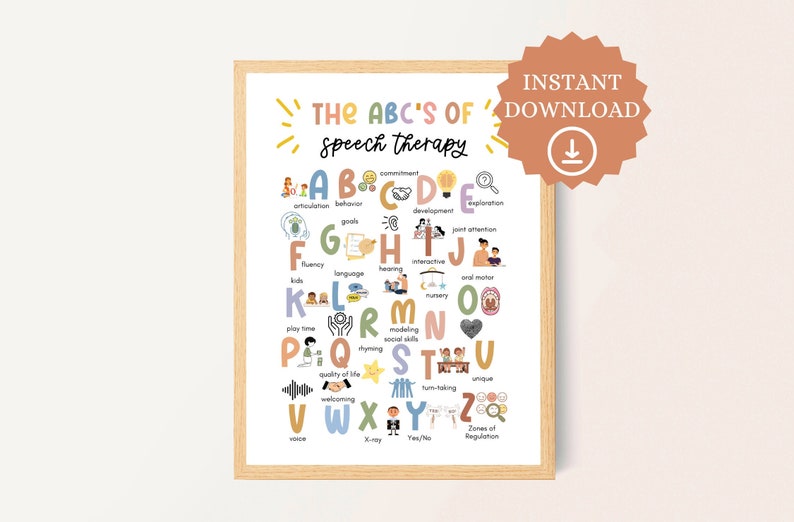 Abcs of Speech Therapy, Speech Therapy Poster, School SLP Decor, Slp ...