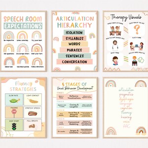 Ultimate Pastel Rainbow Speech Bundle, Speech Classroom Decor, Speech ...