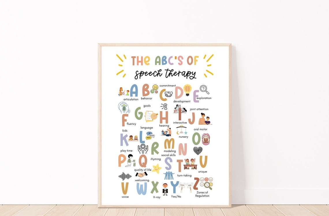 Abcs of Speech Therapy Speech Therapy Poster School SLP - Etsy