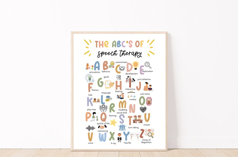 Abcs of Speech Therapy Speech Therapy Poster School SLP - Etsy