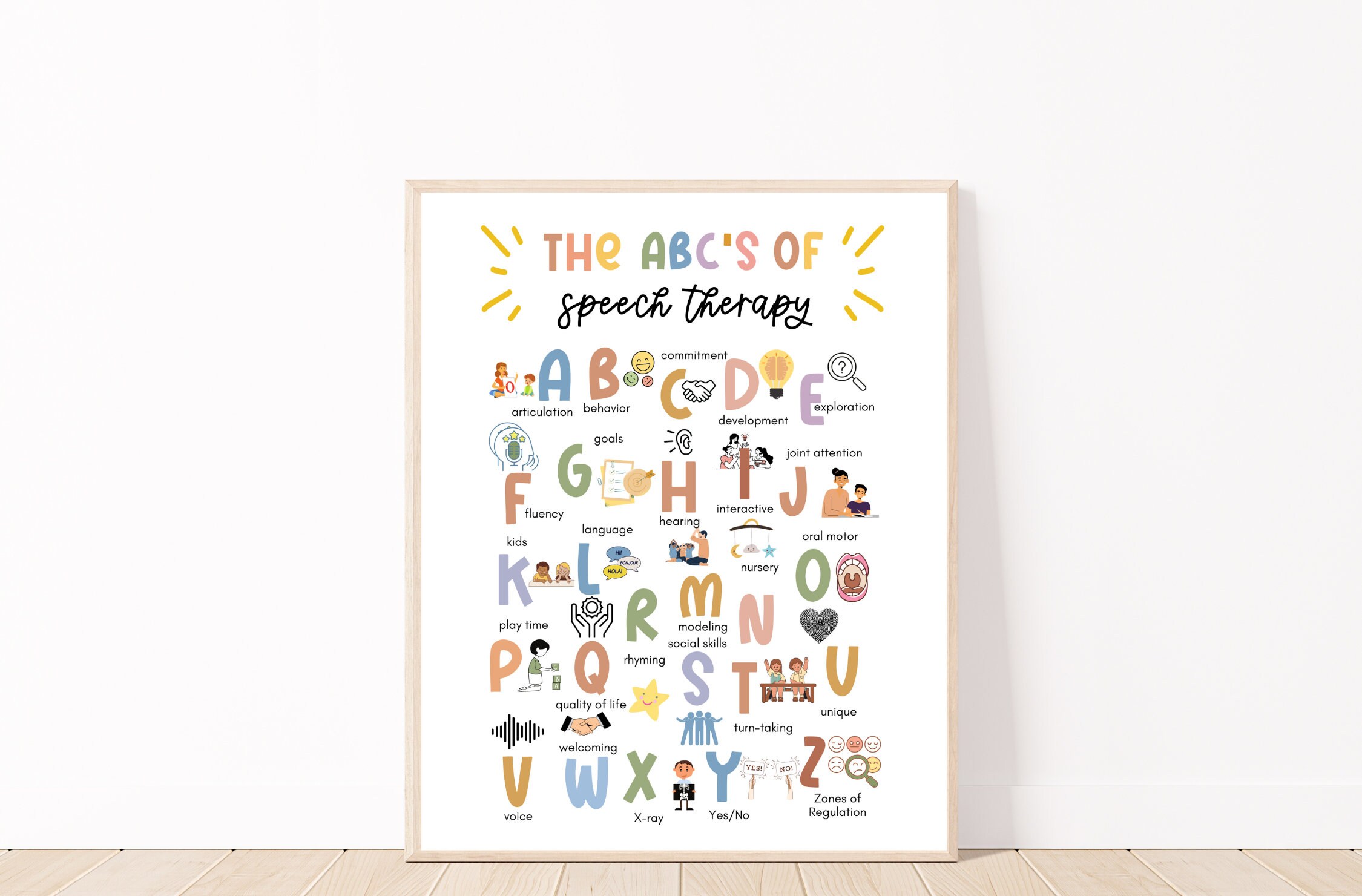 SLP Posters Abcs of Speech Therapy Print: Educational Alphabet Art ...