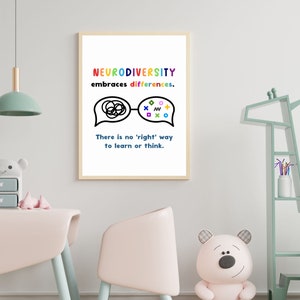 Neurodiversity Poster, We All Think Differently Poster, Therapy Office ...