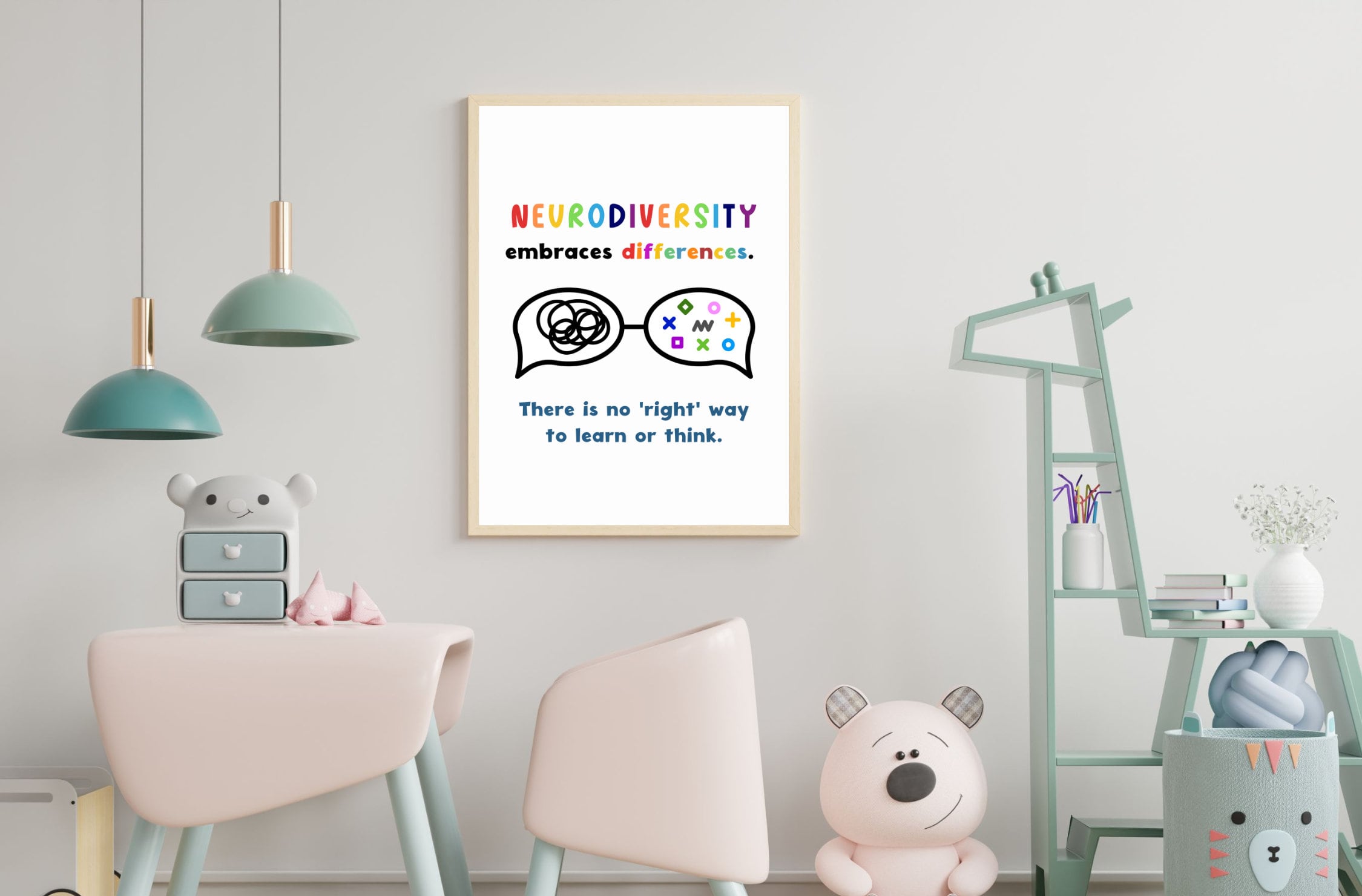 Neurodiversity Poster, We All Think Differently Poster, Therapy Office ...