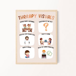 Boho Speech Therapy Visuals Poster, SLP Classroom and Office Decor ...