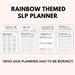 Speech Therapy Planner, Speech Planner, IEP Planner, SLP Planner ...
