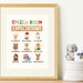 Christmas Speech Room Expectations Sign, Speech Therapy Room Decor ...