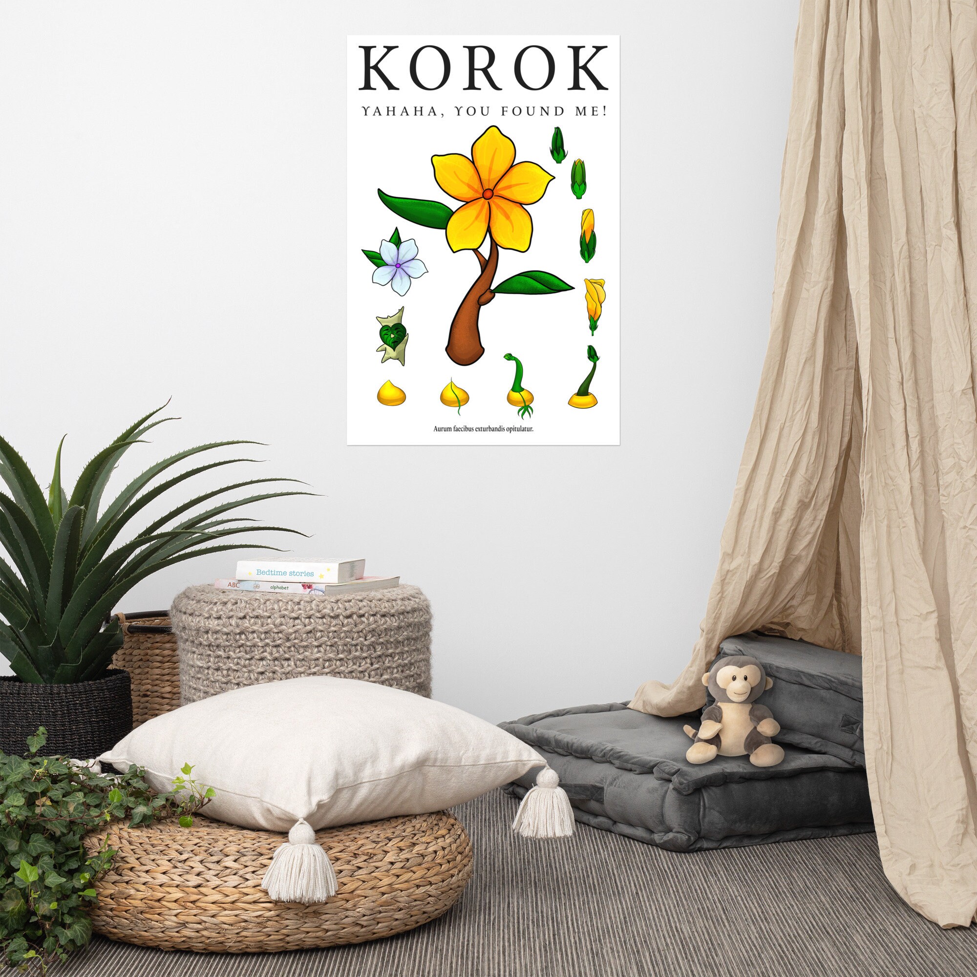 Anatomy of a Korok Zelda Poster Korok Print Breath of the - Etsy