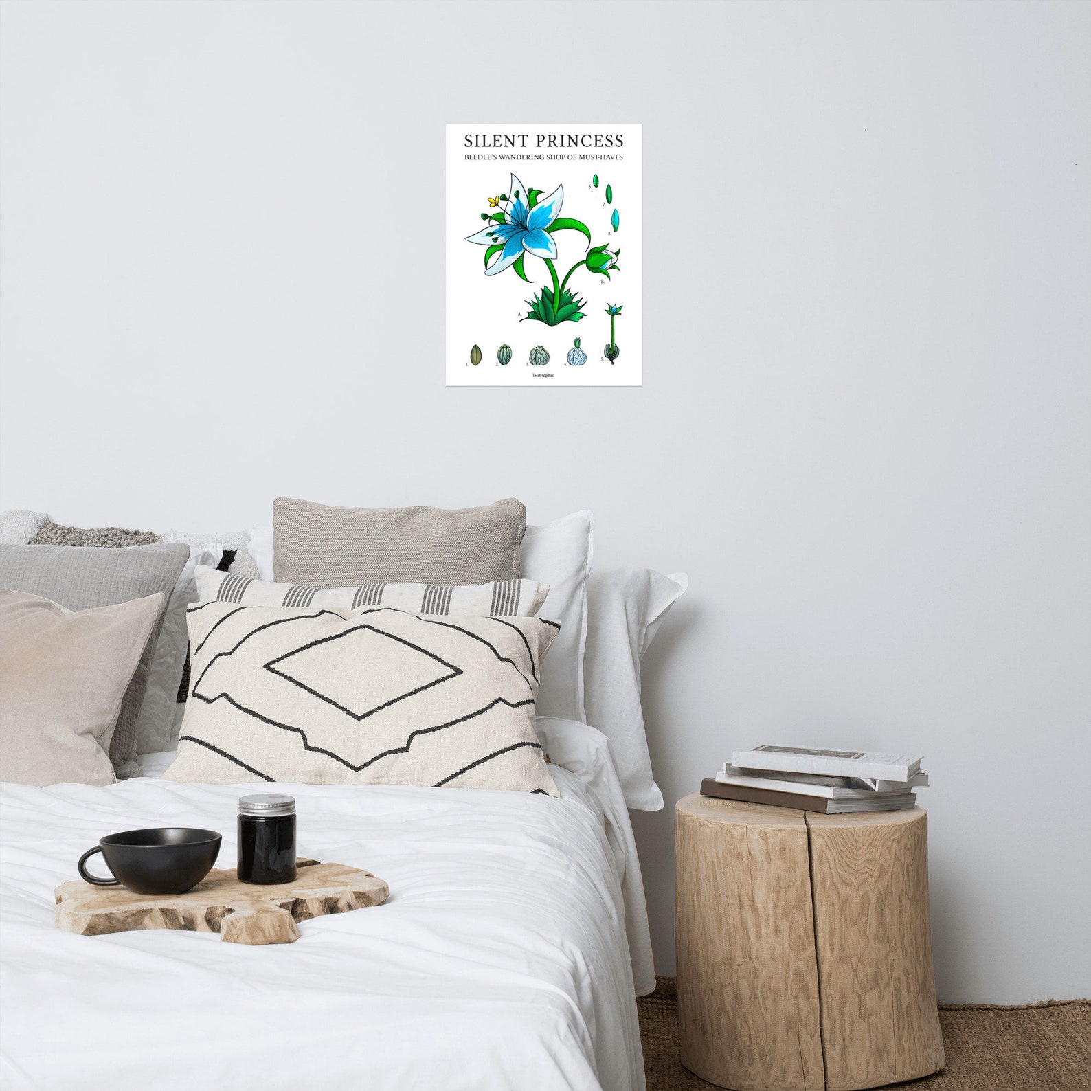 Anatomy of a Silent Princess Flower Poster, Silent Princess Flower ...