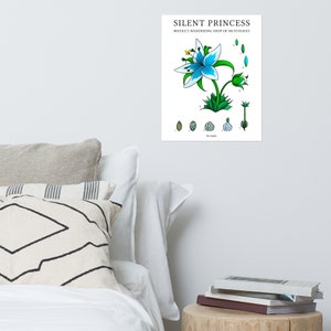 Anatomy of a Silent Princess Flower Poster, Silent Princess Flower ...